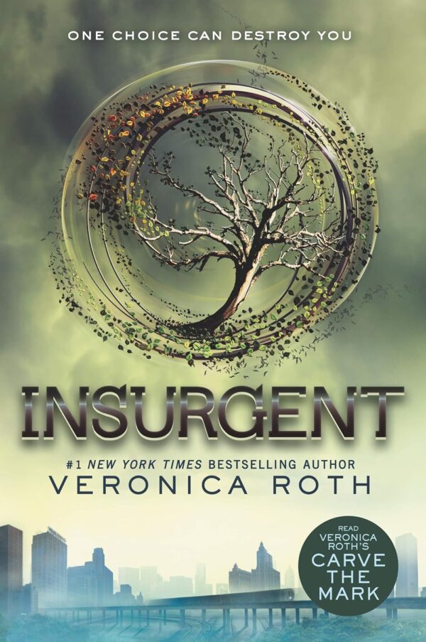 Divergent Books in Order: A Complete Guide - Bookish Printables